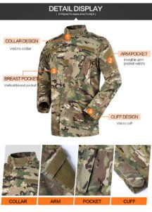 ACU vs BDU: Decoding the Differences in Military Uniform Designs ...