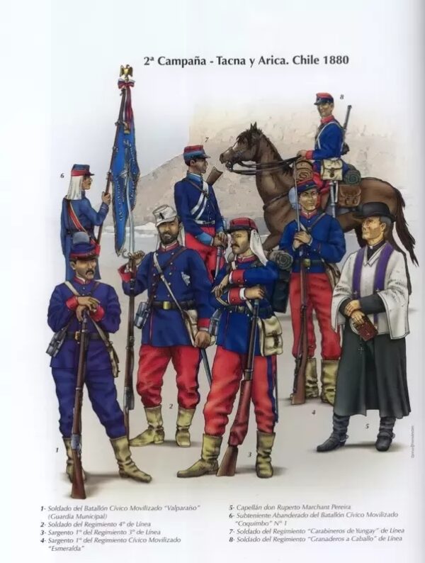 Guardians of the Andes: The Evolution of Chile's Army Uniform - Guoya ...