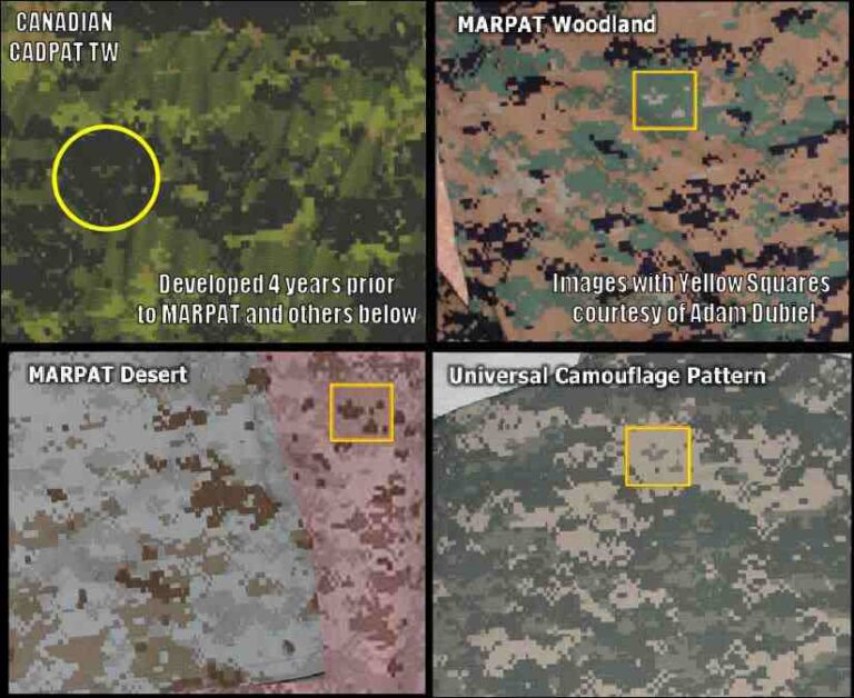 Is CADPAT the Best Camouflage for Military Operations - Guoya Outdoor