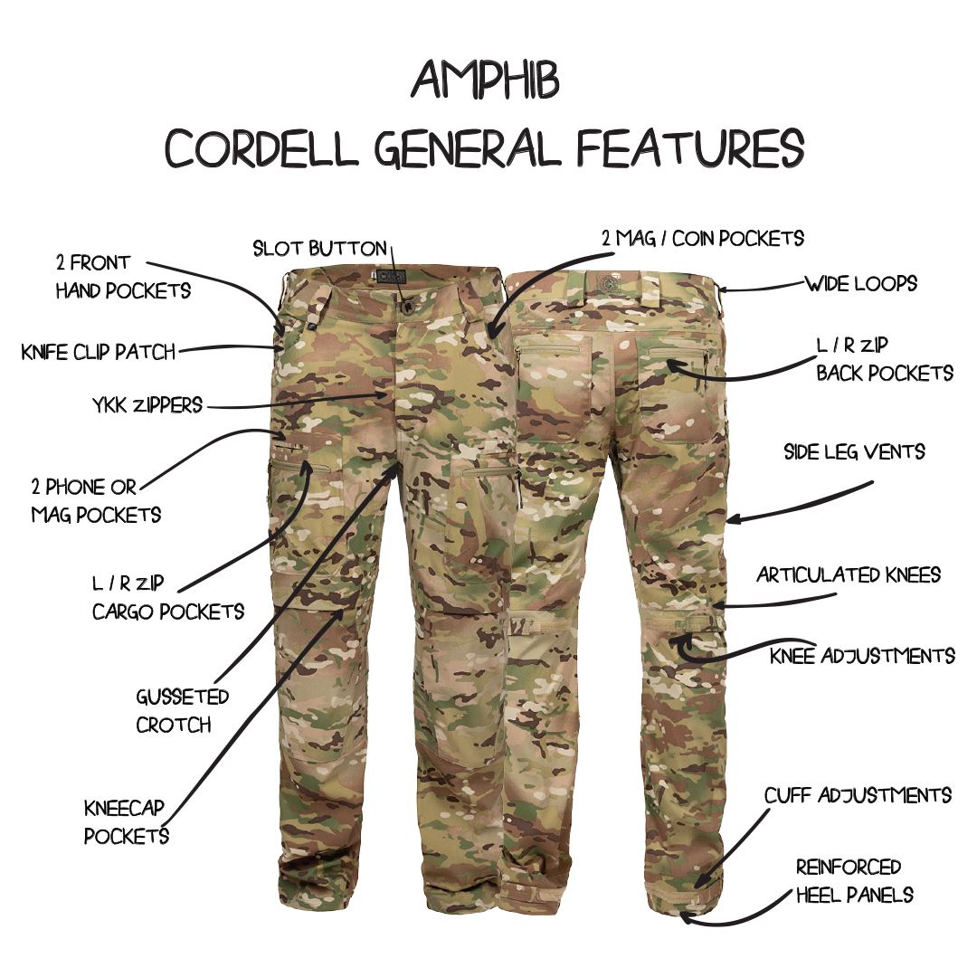 What Are Tactical Pants and Why Are They Essential for Military and ...